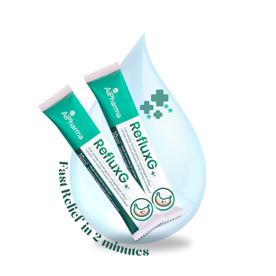 About Us – RefluxG®