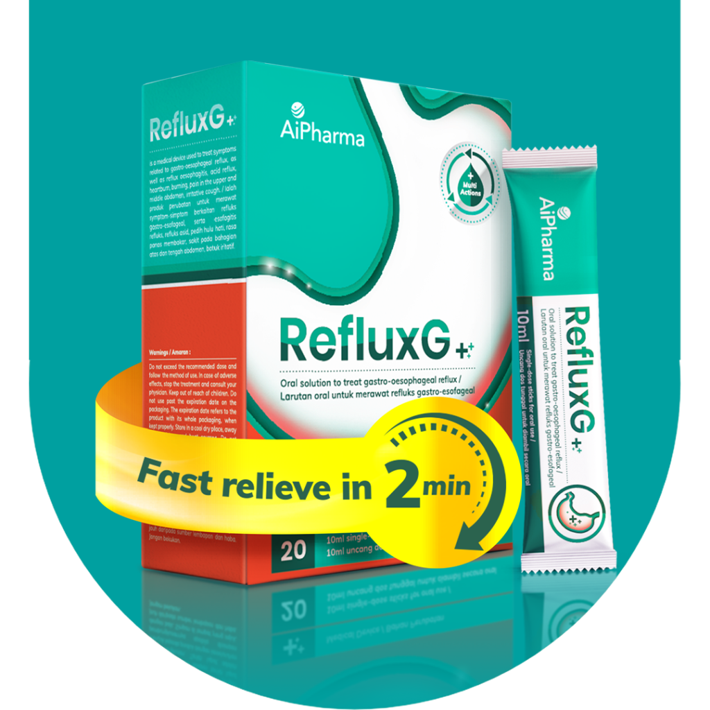 How It Works – RefluxG®