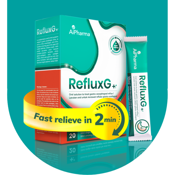 How It Works – RefluxG®